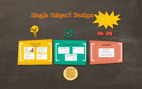 Single Subject Design by Liliana Barrios on Prezi