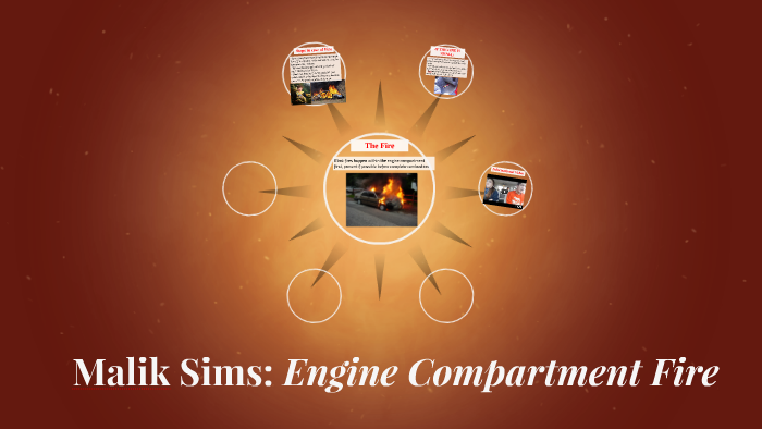 Malik Sims by Malik Sims on Prezi