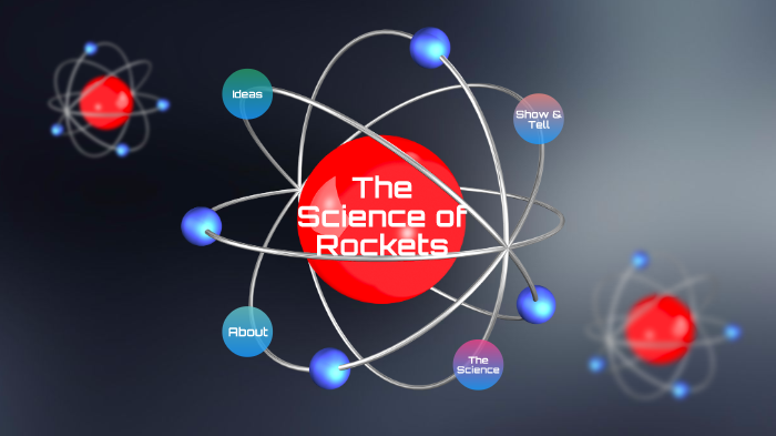 The Science of Rockets by Jordyn Hunt on Prezi