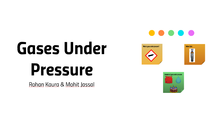 Gases Under Pressure by Rohan Kaura on Prezi