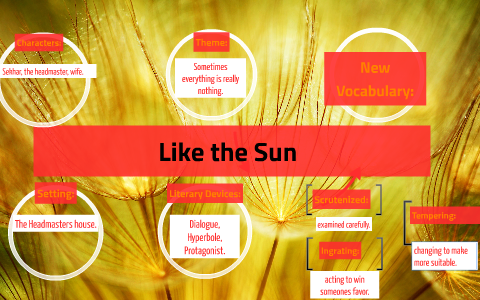 Like the Sun by Emma Morgan on Prezi