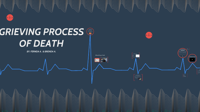 GRIEVING PROCESS OF DEATH by Brenda Acosta on Prezi