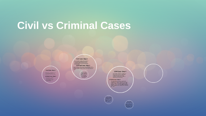 Civil vs Criminal Cases by Madeleine Easley on Prezi