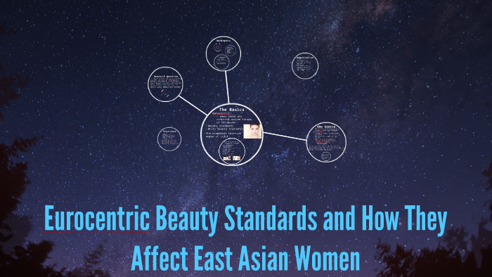 Eurocentric Beauty Standards and How They Affect East Asian by Jackie ...