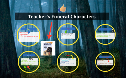 Teacher's Funeral Characters by Brett Staples on Prezi