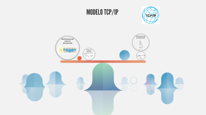 MODELO TCP/IP by raquel rendon on Prezi