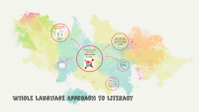 Whole Language Approach by Amy Solberg on Prezi