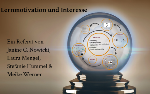 Lernmotivation und Interesse by Meike Werner on Prezi