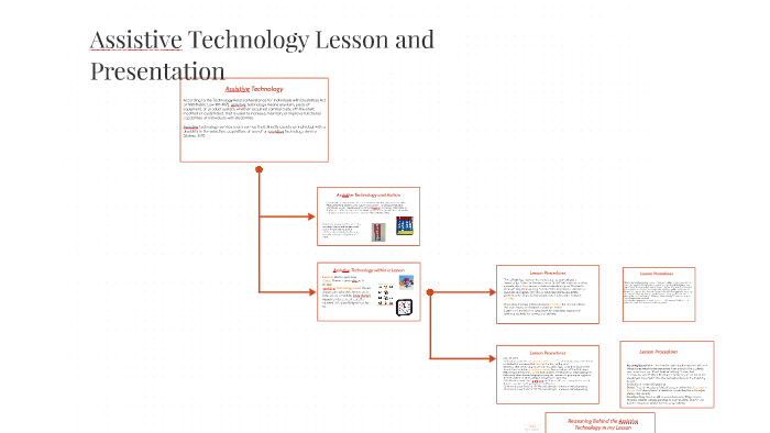 Assistive Technology Lesson and Presentation by Emily Brady on Prezi