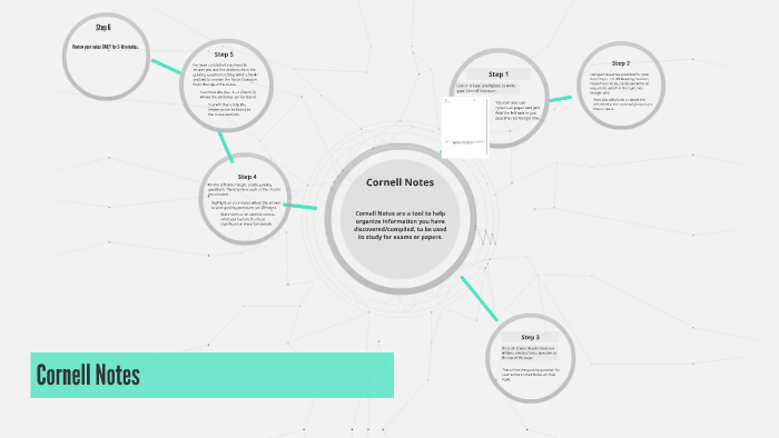Cornell Notes by Karleen Kurys on Prezi