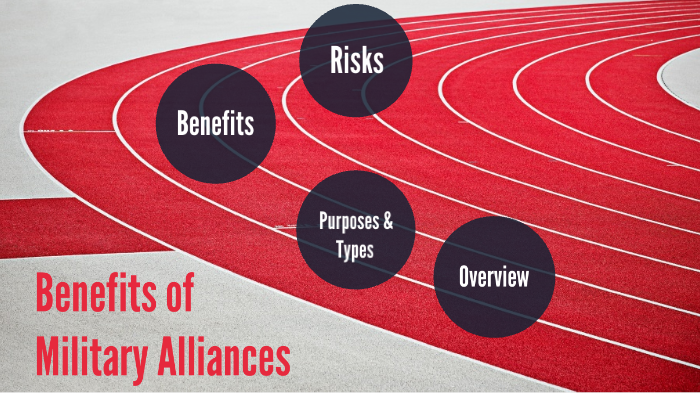 Benefits of military alliances by Ngoc Ha Bui on Prezi