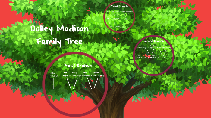 Dolley Madison Family Tree by madison gardner on Prezi