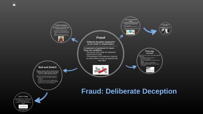 Fraud: Deliberate Deception by Alyssa Ide on Prezi