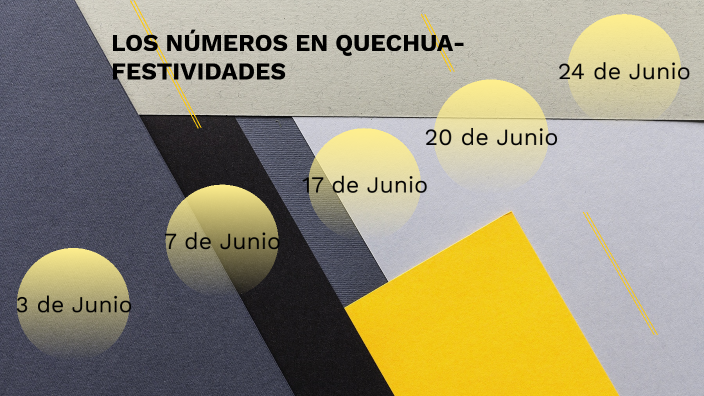 los números en quechua by HECTOR PAUCAR on Prezi