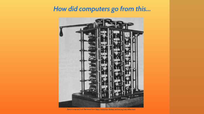 A Brief History of Computers by Emily K-L on Prezi