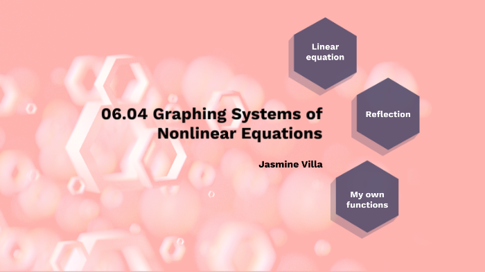 06.04 Graphing Systems of Nonlinear Equations by Jasmine Villa on Prezi