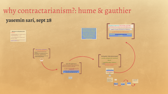 contractarianism: hume & gauthier by YASEMIN SARI on Prezi