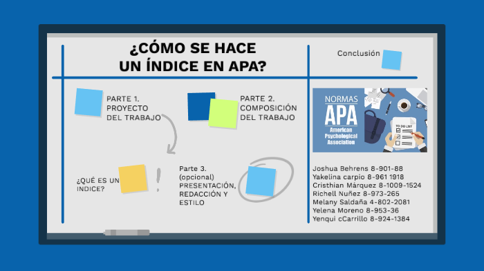 Indice según APA by Joshua Behrens on Prezi