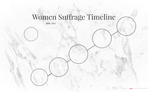 Women Suffrage Timeline by morgan branum on Prezi
