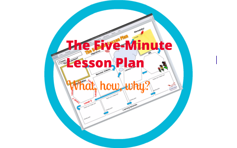 The 5-Minute Lesson Plan - SIG Presentation by Mr Terry on Prezi