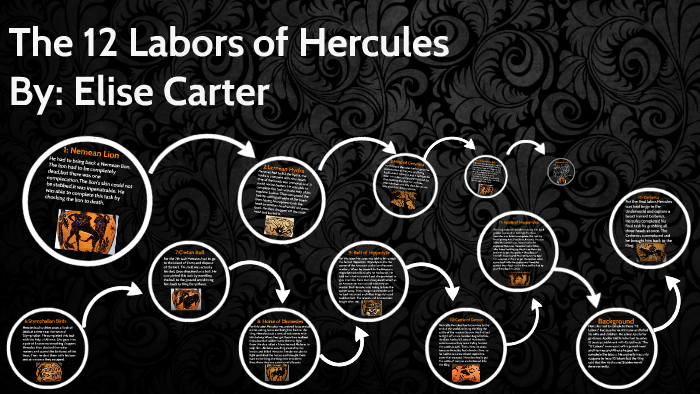 The 12 Labors of Hercules by Elise Carter on Prezi