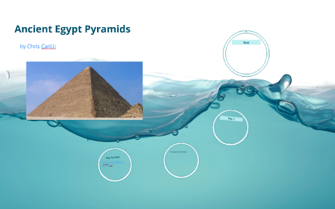 Ancient Egypt by chris carilli on Prezi