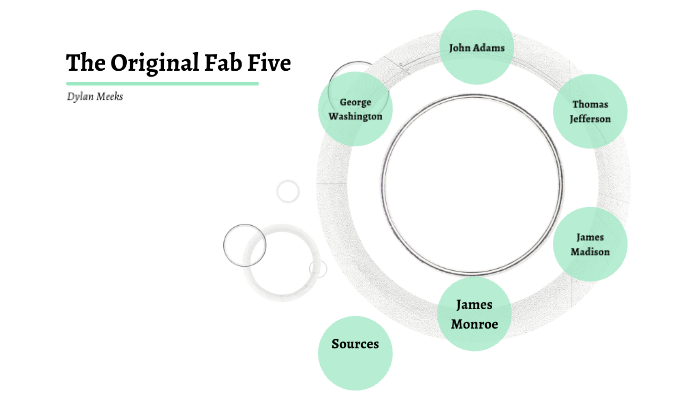 The Original Fab Five by dylan meeks on Prezi