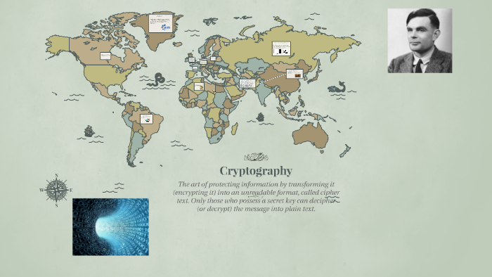 Timeline of Cryptography by Khushi Gupta on Prezi