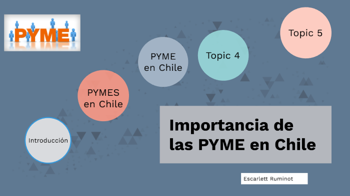Importancia de las PYMES en Chile by Escarlett Ruminot on Prezi