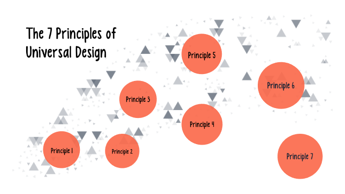 The 7 Principles of Universal Design By Manadsanan Ampawasiri by ...