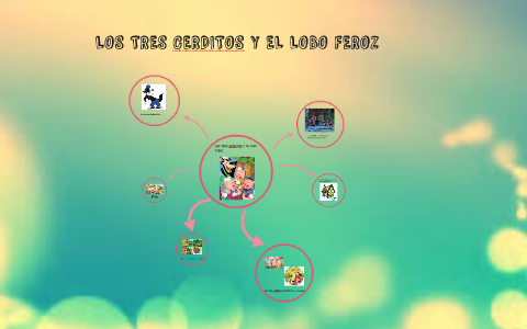 LOS TRES CERDITOS Y EL LOBO FEROZ by Brigitte Gavilanes Torres on Prezi