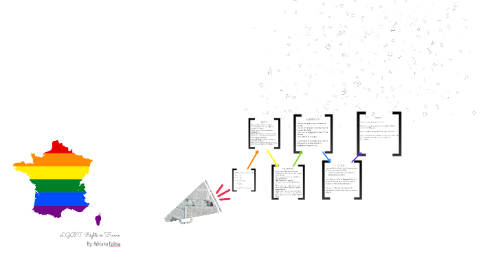 LGBT Rights in France by Adriana Palma on Prezi