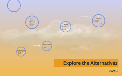 Explore the Alternatives by Amanda Aller on Prezi