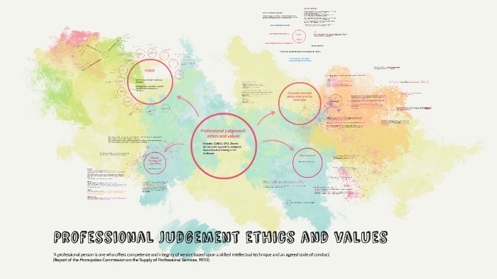 Professional judgement, ethics and values by kayleigh watkins on Prezi