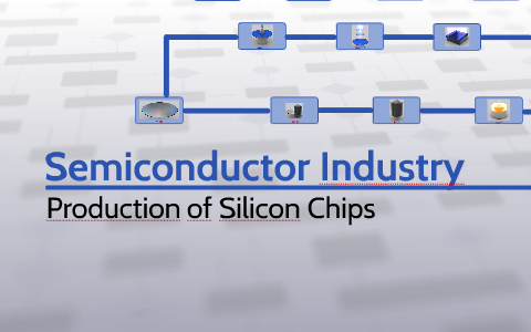 Semiconductor Industry by Bos Brandis on Prezi