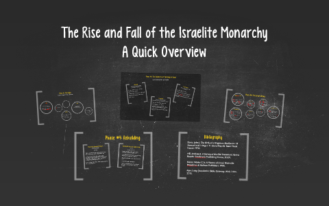 The Rise and Fall of the Israelite Monarchy by Erika Cornelius on Prezi