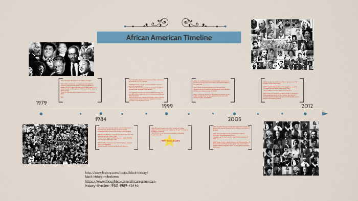 African American Timeline by Destiny McClary on Prezi