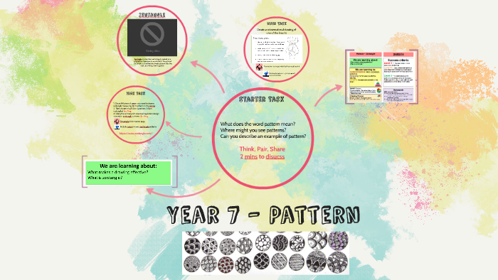 Year - lesson 1 - patterns by Miss Crowther on Prezi