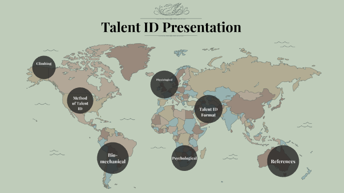 Talent ID - Climbing by Jahan Asadi on Prezi