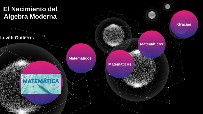El nacimiento del álgebra moderna by Maryory Montero on Prezi