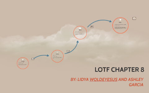 LOTF CHAPTER 8 by Lidya Woldeyesus on Prezi