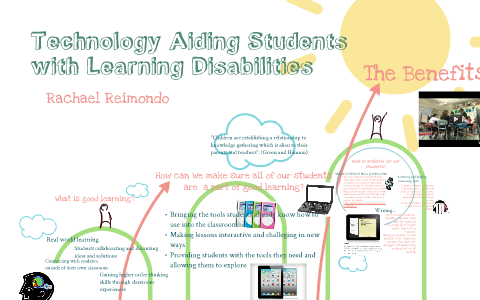 EDUC 505 Research Presentation: Technology in the classroom (Benefits ...