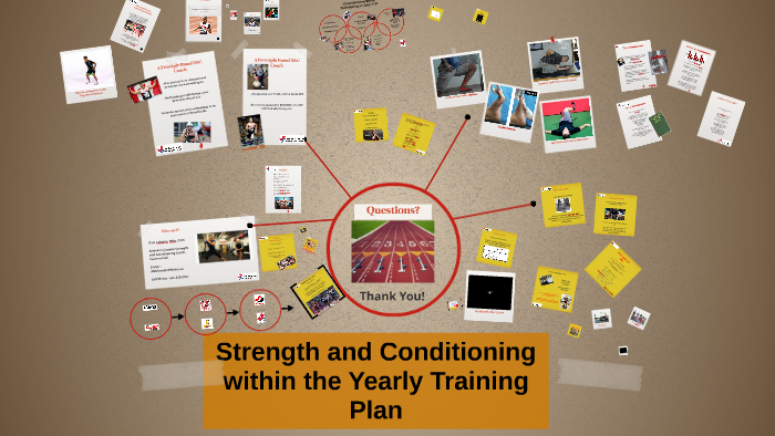 Strength and Conditioning within the Yearly Training Plan by Dale ...