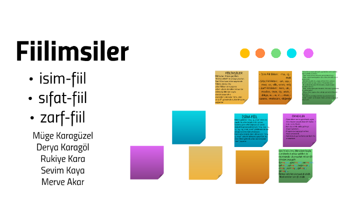 Fiilimsiler by rukiye kara on Prezi