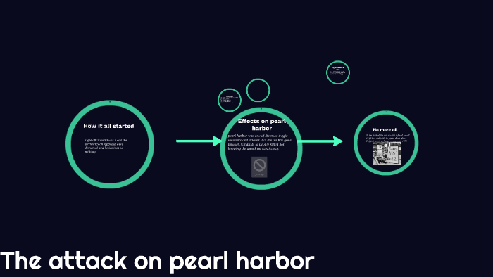 Effects on pearl harbor by eric walker