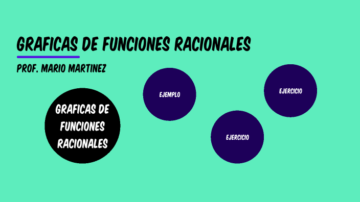 Graficas de funciones racionales by Mario Oswaldo Martínez Hernández on ...