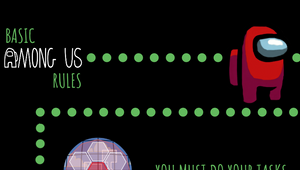 Among Us rules by Camille C on Prezi Design