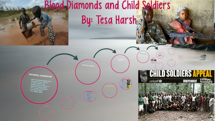 Blood Diamonds and Child Soldiers by Tesa Harsh on Prezi