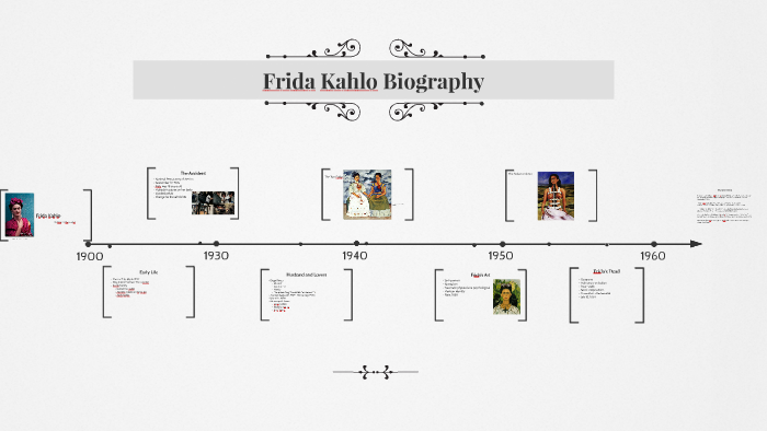 Frida Kahlo Biography by Dayana Bermudez on Prezi