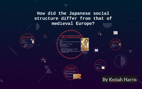 How did Shogunate Japan differ to Medieval Europe? by Keziah H on Prezi
